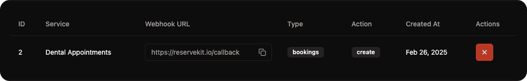 ReserveKit - Integrate booking systems seamlessly
